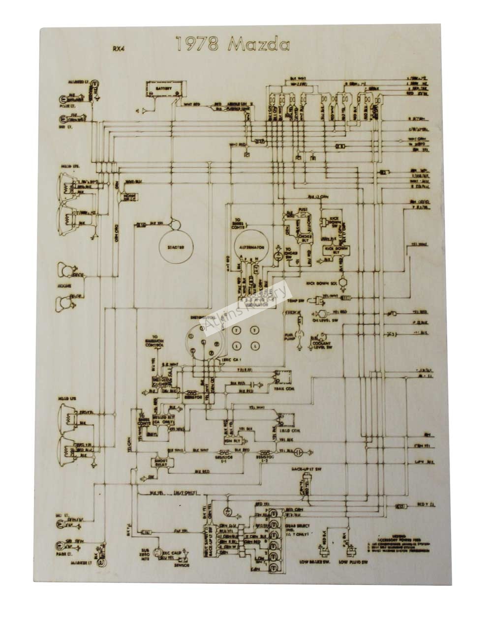 Mazda Rx4 Wiring Diagram All Wiring Diagrams For Mazda Rx-8